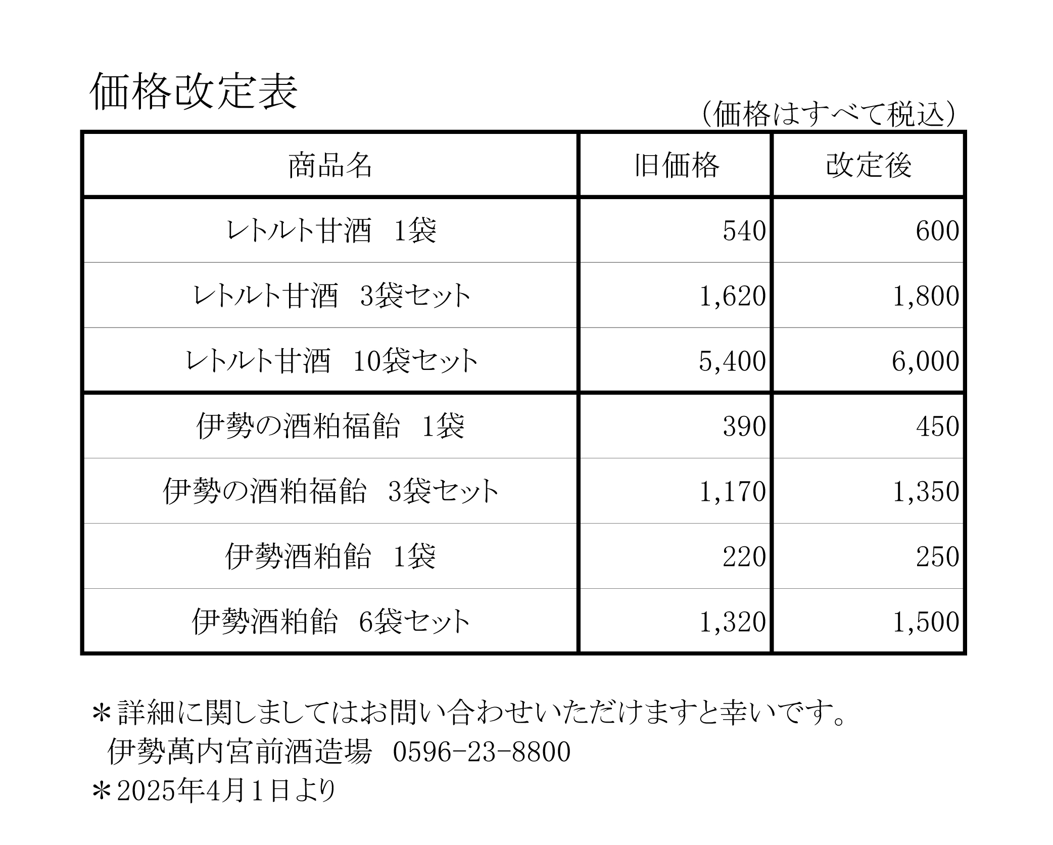 酒粕を使用した商品の価格改定について | お知らせ | 株式会社伊勢萬 – 伊勢志摩唯一の酒蔵。焼酎、清酒、リキュールなどの製造・販売。